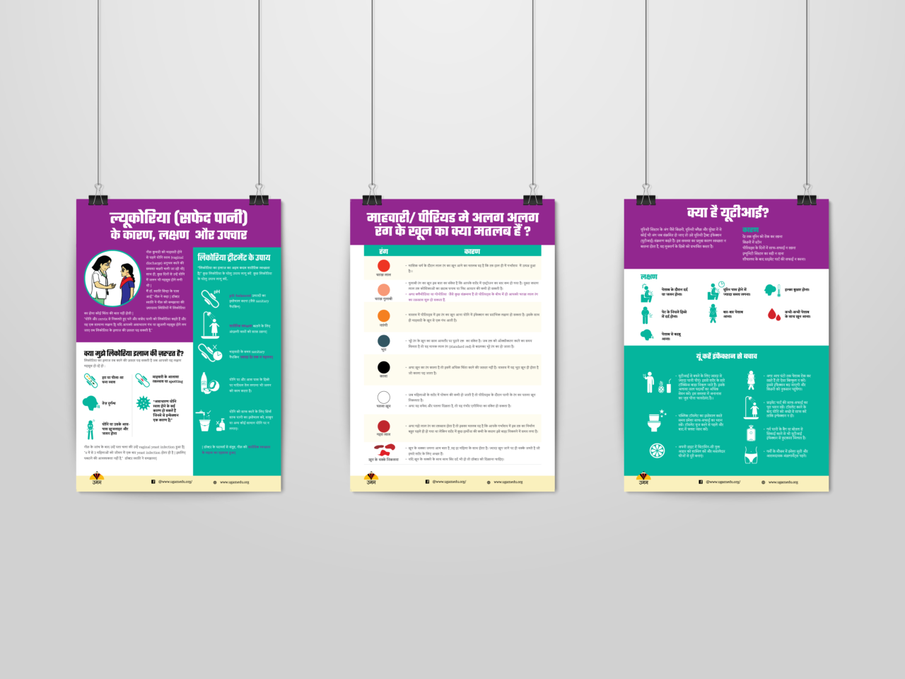 Menstrual Hygiene Posters - Maitri Designs
